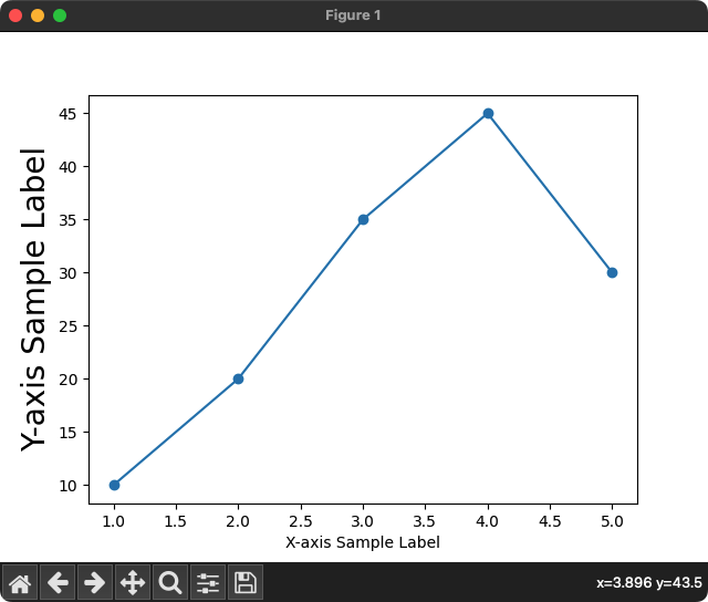 Matplotlib Label Font Size
